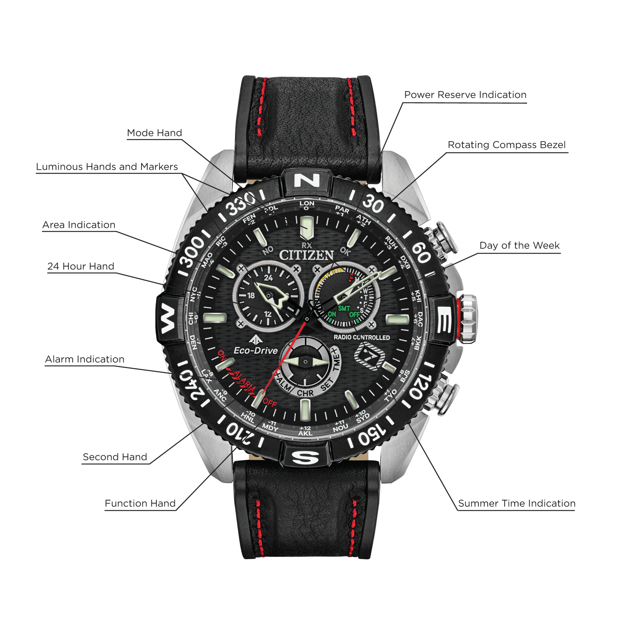 Citizen Promaster Navihawk Eco-Drive Black Watch | CITIZEN