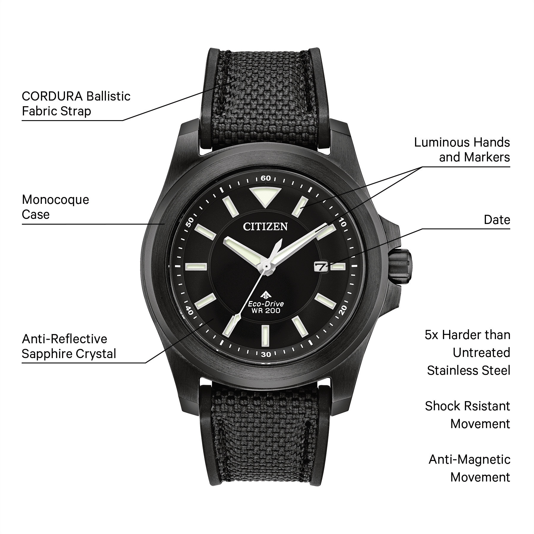 Promaster Tough - Men's Eco-Drive BN0217-02E Fabric Watch | CITIZEN