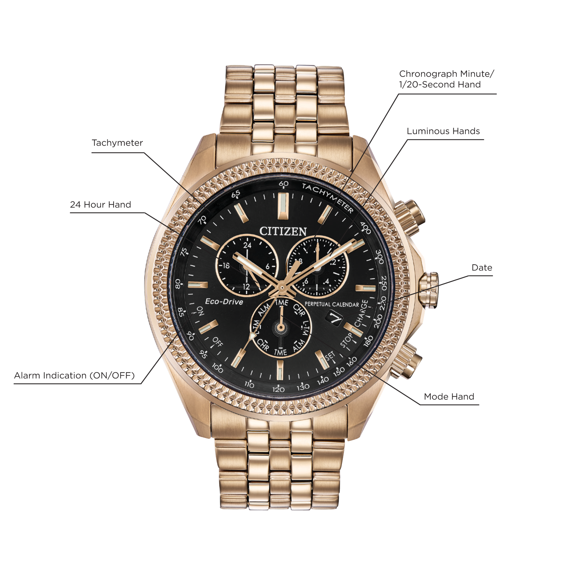 Citizen Classic Eco-Drive Perpetual Calendar Chrono Watch | CITIZEN
